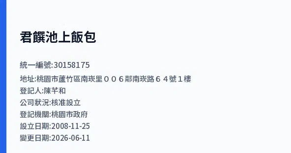 君饌池上飯包的照片-統編 30158175(桃園市) 公司登記資料與營業項目詳細圖表
