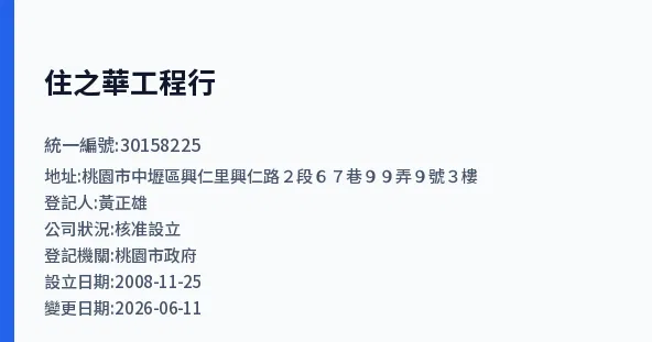 住之華工程行的照片-統編 30158225(桃園市) 公司登記資料與營業項目詳細圖表