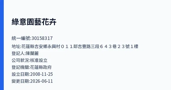 綠意園藝花卉的照片-統編 30158317(花蓮縣) 公司登記資料與營業項目詳細圖表