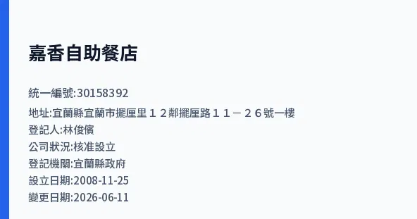 嘉香自助餐店的照片-統編 30158392(宜蘭縣) 公司登記資料與營業項目詳細圖表