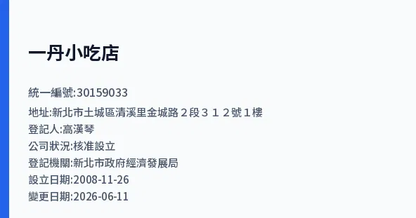 一丹小吃店的照片-統編 30159033(新北市) 公司登記資料與營業項目詳細圖表