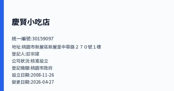 慶賢小吃店的照片-統編 30159097(桃園市) 公司登記資料與營業項目詳細圖表