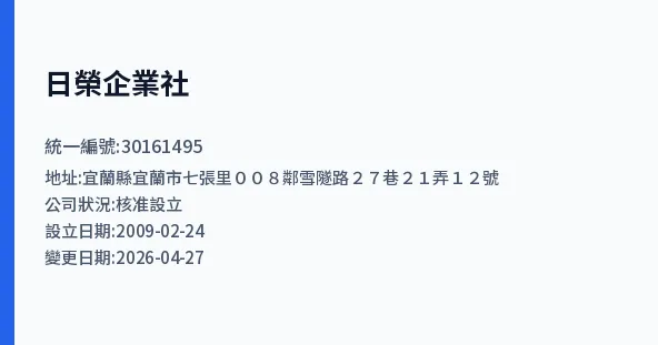 日榮企業社的照片-統編 30161495(宜蘭縣) 公司登記資料與營業項目詳細圖表