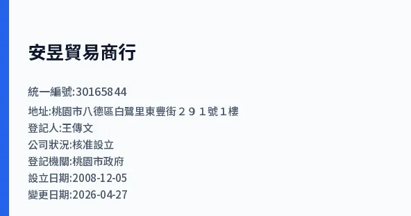 安昱貿易商行的照片-統編 30165844(桃園市) 公司登記資料與營業項目詳細圖表