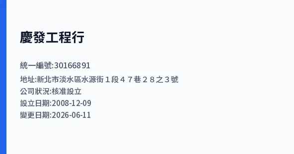 慶發工程行的照片-統編 30166891(新北市) 公司登記資料與營業項目詳細圖表