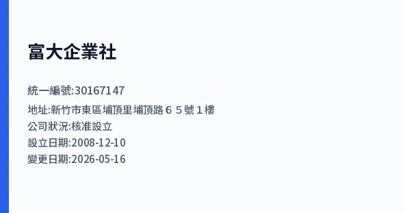 富大企業社的照片-統編 30167147(新竹市) 公司登記資料與營業項目詳細圖表