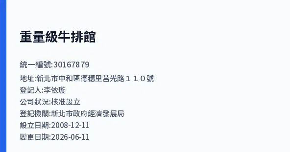 重量級牛排館的照片-統編 30167879(新北市) 公司登記資料與營業項目詳細圖表