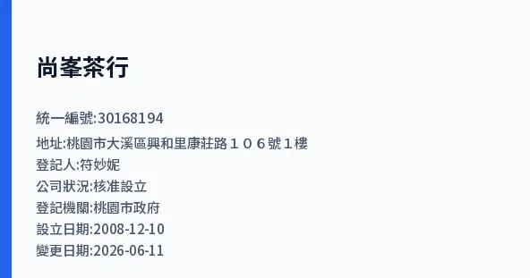 尚峯茶行的照片-統編 30168194(桃園市) 公司登記資料與營業項目詳細圖表