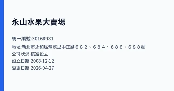永山水果大賣場的照片-統編 30168981(新北市) 公司登記資料與營業項目詳細圖表