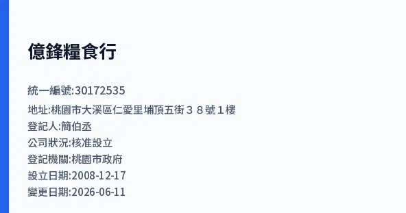億鋒糧食行的照片-統編 30172535(桃園市) 公司登記資料與營業項目詳細圖表