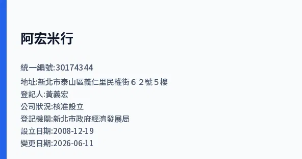 阿宏米行的照片-統編 30174344(新北市) 公司登記資料與營業項目詳細圖表