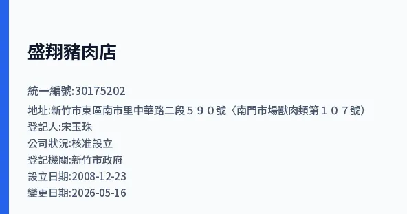 盛翔豬肉店的照片-統編 30175202(新竹市) 公司登記資料與營業項目詳細圖表
