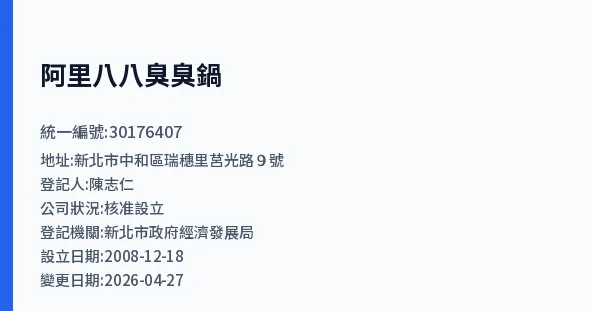 阿里八八臭臭鍋的照片-統編 30176407(新北市) 公司登記資料與營業項目詳細圖表