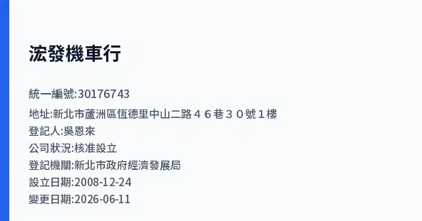 浤發機車行的照片-統編 30176743(新北市) 公司登記資料與營業項目詳細圖表