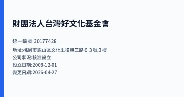 財團法人台灣好文化基金會的照片-統編 30177428(桃園市) 公司登記資料與營業項目詳細圖表