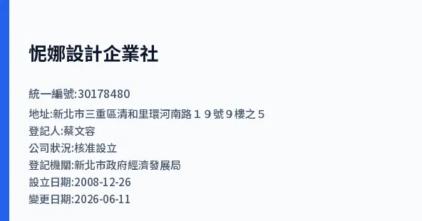 怩娜設計企業社的照片-統編 30178480(新北市) 公司登記資料與營業項目詳細圖表