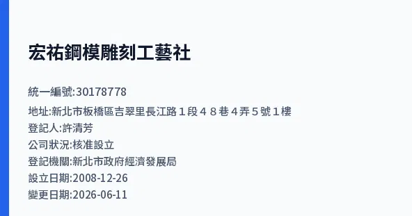 宏祐鋼模雕刻工藝社的照片-統編 30178778(新北市) 公司登記資料與營業項目詳細圖表