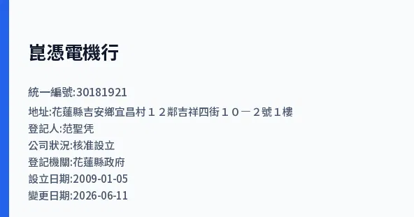 崑憑電機行的照片-統編 30181921(花蓮縣) 公司登記資料與營業項目詳細圖表