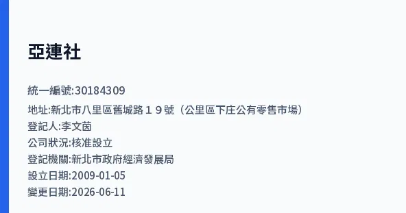 亞連社的照片-統編 30184309(新北市) 公司登記資料與營業項目詳細圖表