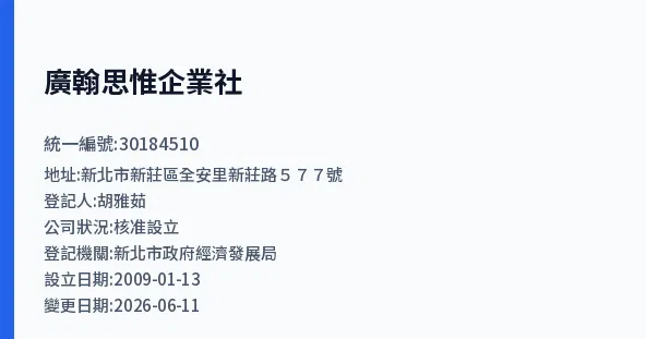 廣翰思惟企業社的照片-統編 30184510(新北市) 公司登記資料與營業項目詳細圖表