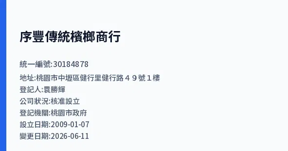 序豐傳統檳榔商行的照片-統編 30184878(桃園市) 公司登記資料與營業項目詳細圖表