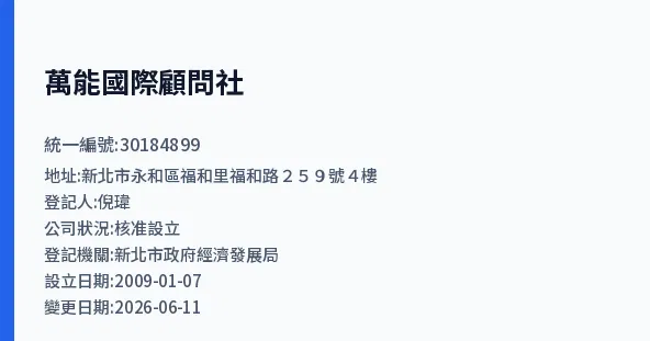 萬能國際顧問社的照片-統編 30184899(新北市) 公司登記資料與營業項目詳細圖表