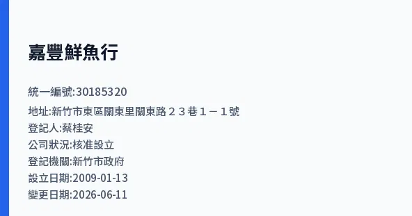 嘉豐鮮魚行的照片-統編 30185320(新竹市) 公司登記資料與營業項目詳細圖表