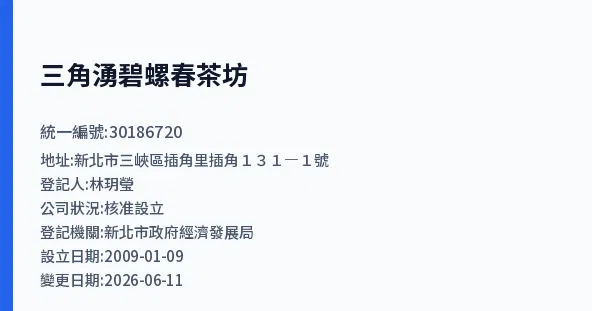 三角湧碧螺春茶坊的照片-統編 30186720(新北市) 公司登記資料與營業項目詳細圖表