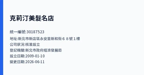 克莉汀美髮名店的照片-統編 30187523(新北市) 公司登記資料與營業項目詳細圖表