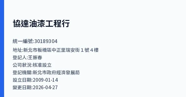 協達油漆工程行的照片-統編 30189304(新北市) 公司登記資料與營業項目詳細圖表