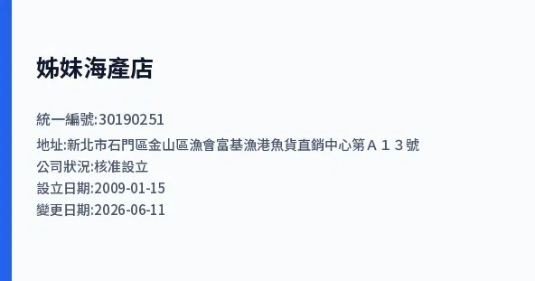 姊妹海產店的照片-統編 30190251(新北市) 公司登記資料與營業項目詳細圖表