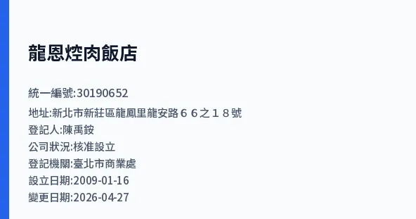 龍恩焢肉飯店的照片-統編 30190652(新北市) 公司登記資料與營業項目詳細圖表