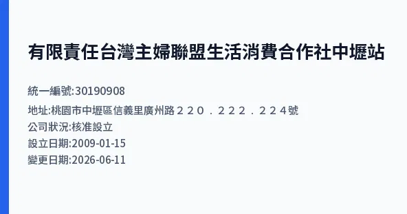 有限責任台灣主婦聯盟生活消費合作社中壢站的照片-統編 30190908(桃園市) 公司登記資料與營業項目詳細圖表