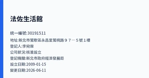 法佐生活館的照片-統編 30191511(新北市) 公司登記資料與營業項目詳細圖表