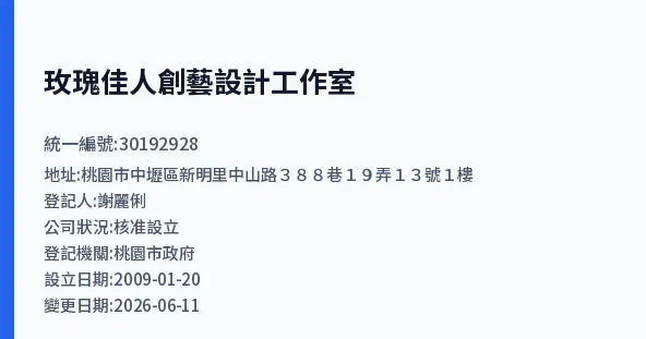 玫瑰佳人創藝設計工作室的照片-統編 30192928(桃園市) 公司登記資料與營業項目詳細圖表