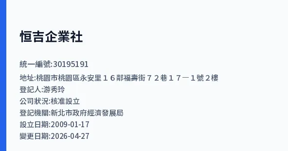 恒吉企業社的照片-統編 30195191(桃園市) 公司登記資料與營業項目詳細圖表
