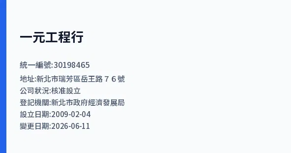 一元工程行的照片-統編 30198465(新北市) 公司登記資料與營業項目詳細圖表