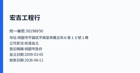宏吉工程行的照片-統編 30198850(桃園市) 公司登記資料與營業項目詳細圖表