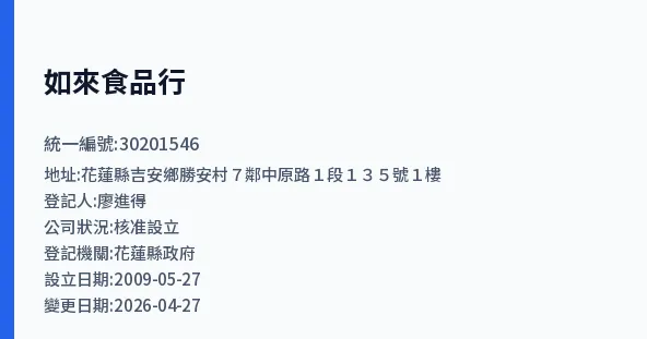 如來食品行的照片-統編 30201546(花蓮縣) 公司登記資料與營業項目詳細圖表