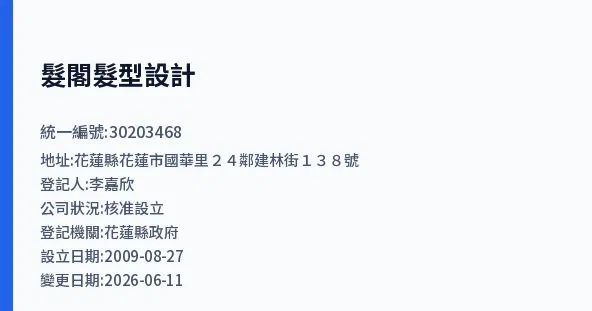 髮閣髮型設計的照片-統編 30203468(花蓮縣) 公司登記資料與營業項目詳細圖表