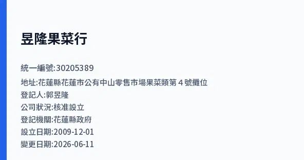 昱隆果菜行的照片-統編 30205389(花蓮縣) 公司登記資料與營業項目詳細圖表