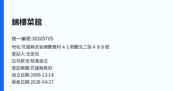 錦樓菜館的照片-統編 30205705(花蓮縣) 公司登記資料與營業項目詳細圖表
