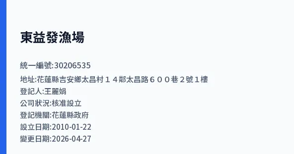 東益發漁場的照片-統編 30206535(花蓮縣) 公司登記資料與營業項目詳細圖表