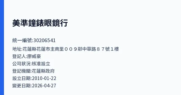 美準鐘錶眼鏡行的照片-統編 30206541(花蓮縣) 公司登記資料與營業項目詳細圖表