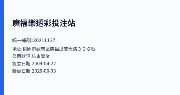 廣福樂透彩投注站的照片-統編 30211137(桃園市) 公司登記資料與營業項目詳細圖表