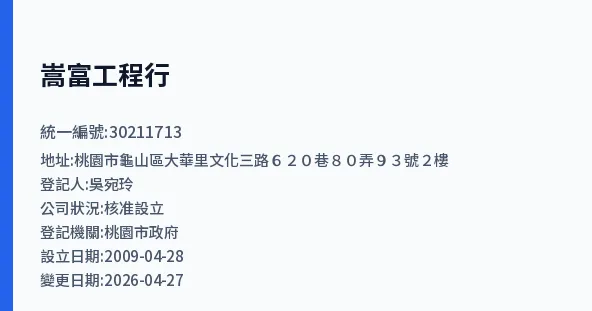 嵩富工程行的照片-統編 30211713(桃園市) 公司登記資料與營業項目詳細圖表