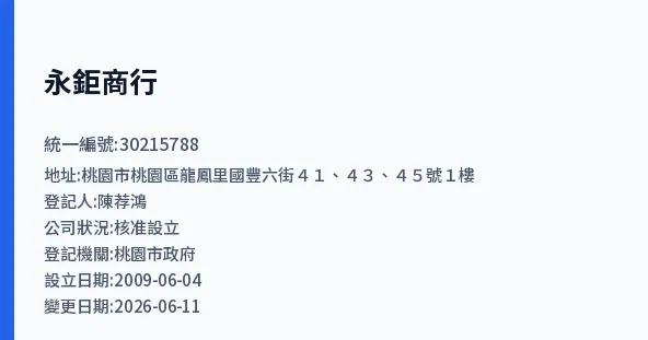 永鉅商行的照片-統編 30215788(桃園市) 公司登記資料與營業項目詳細圖表