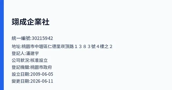 翊成企業社的照片-統編 30215942(桃園市) 公司登記資料與營業項目詳細圖表
