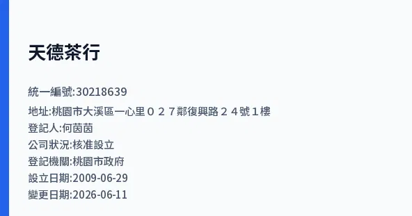 天德茶行的照片-統編 30218639(桃園市) 公司登記資料與營業項目詳細圖表