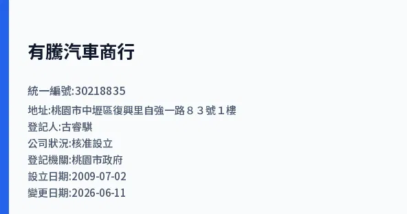 有騰汽車商行的照片-統編 30218835(桃園市) 公司登記資料與營業項目詳細圖表